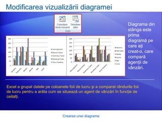 Diagrame excel 2007 | PPS