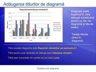 Diagrame excel 2007 | PPS