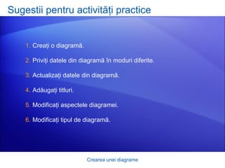 Diagrame excel 2007 | PPS