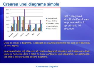 Diagrame excel 2007 | PPS