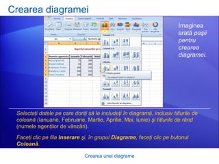 Diagrame excel 2007 | PPS