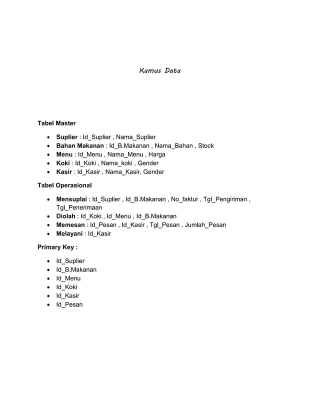 Diagram erd restaurant | DOCX