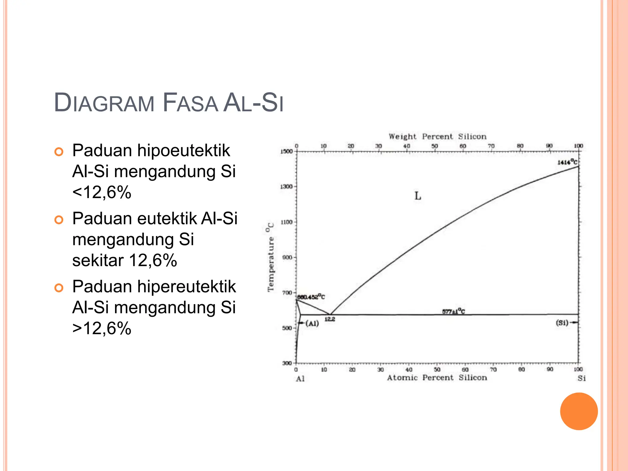 MATERI DIAGRAM FASA (material teknik).ppt