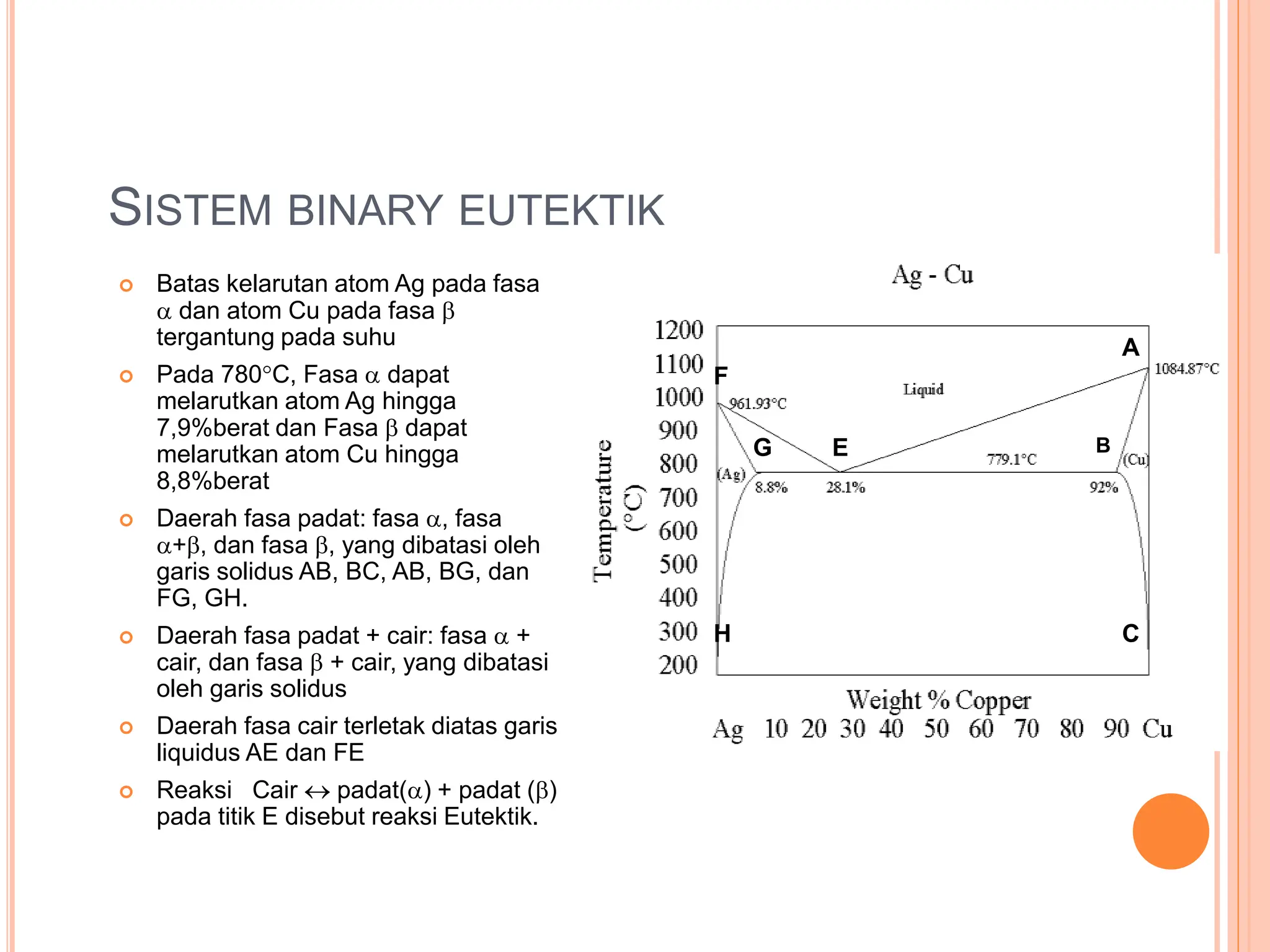 MATERI DIAGRAM FASA (material teknik).ppt