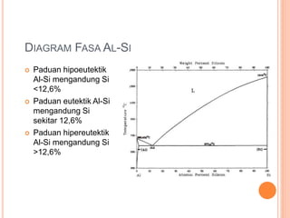 MATERI DIAGRAM FASA (material teknik).ppt