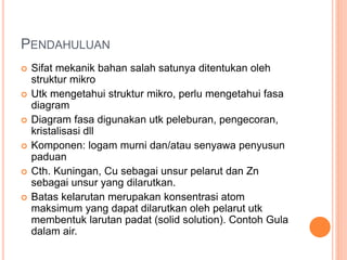 MATERI DIAGRAM FASA (material teknik).ppt