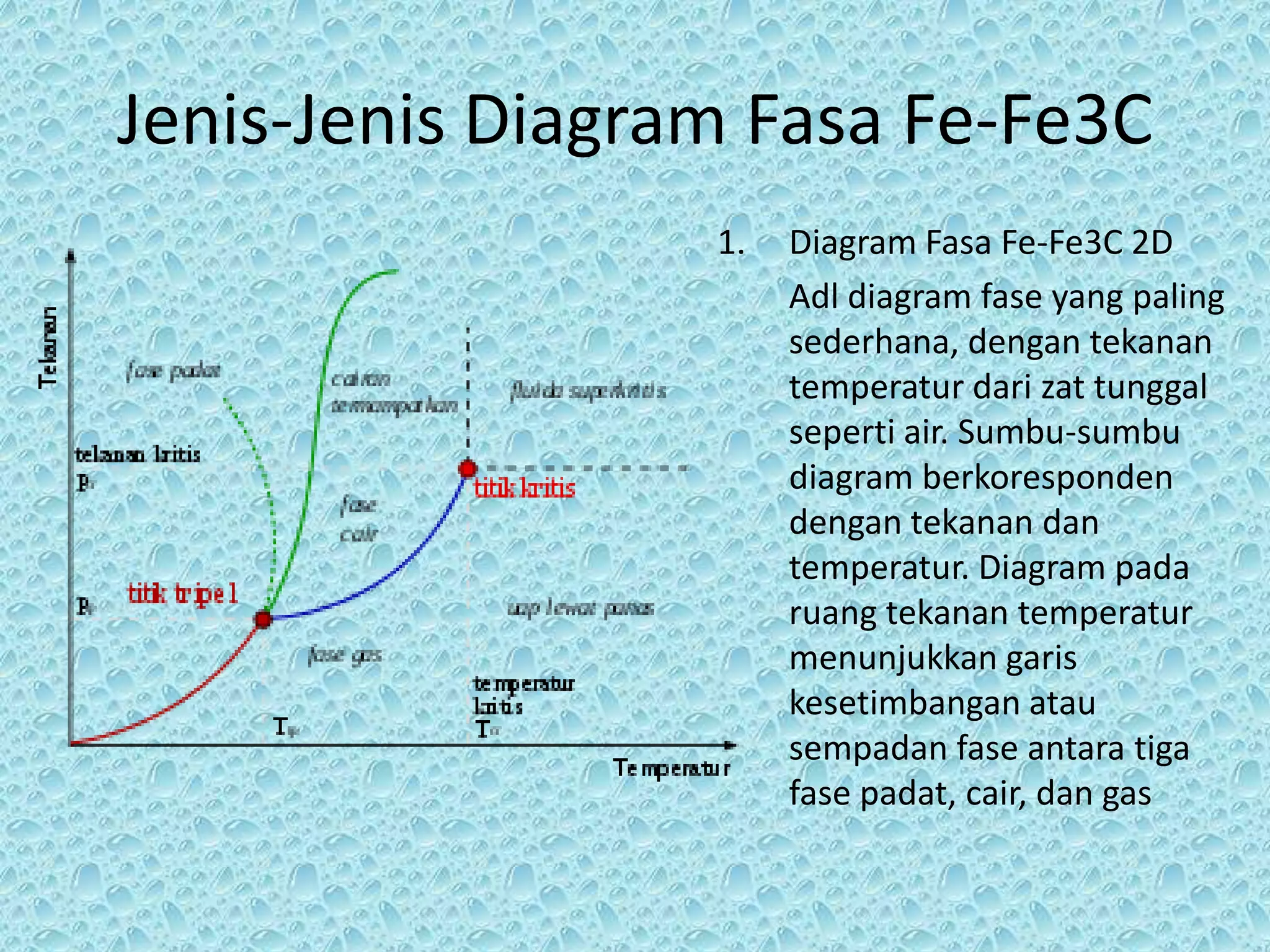 Diagram fasa fe fe3 c | PPTX