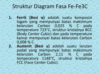 Diagram fasa fe fe3 c | PPTX