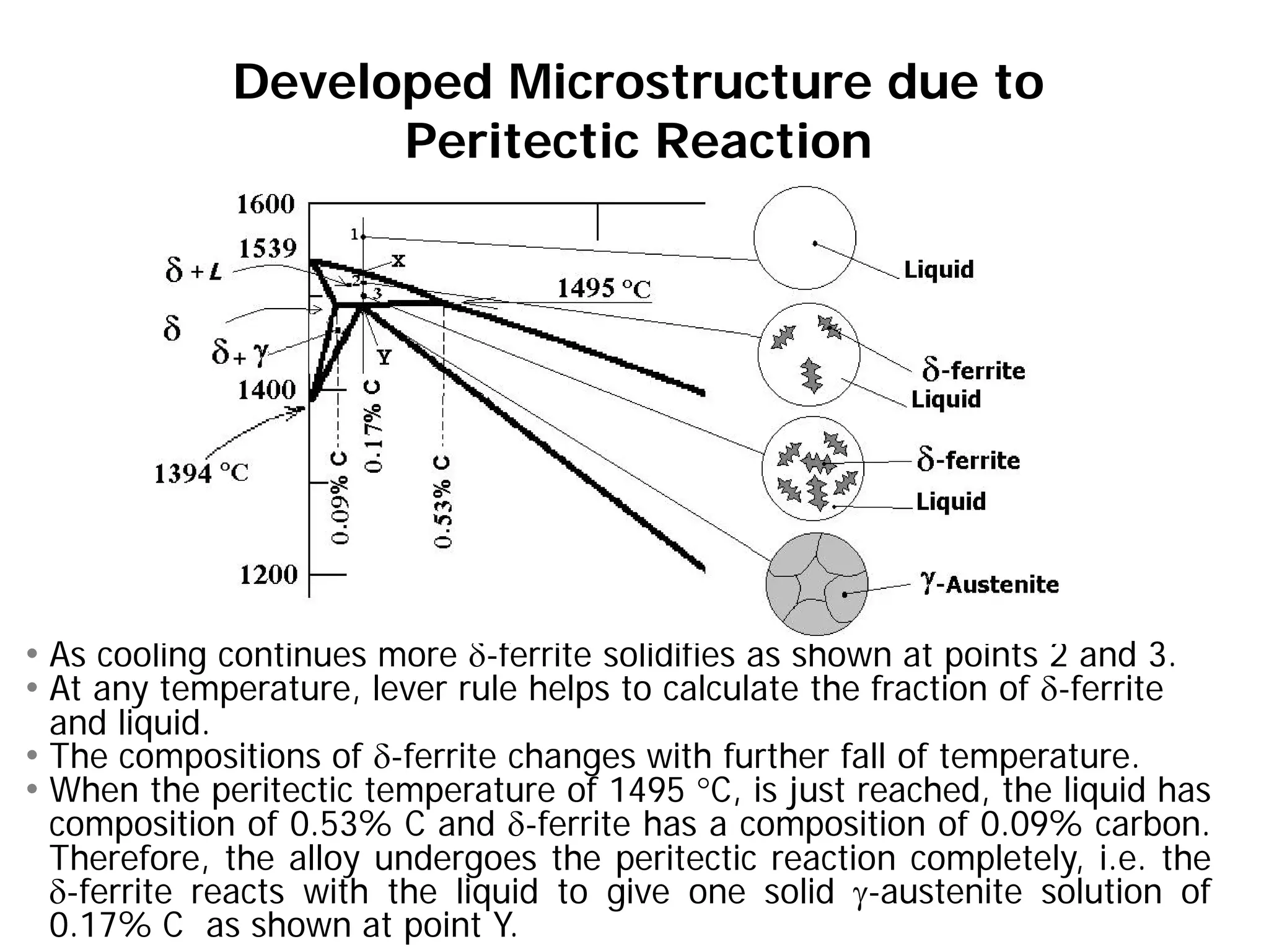 diagram fasa fe-fe3c.pdf