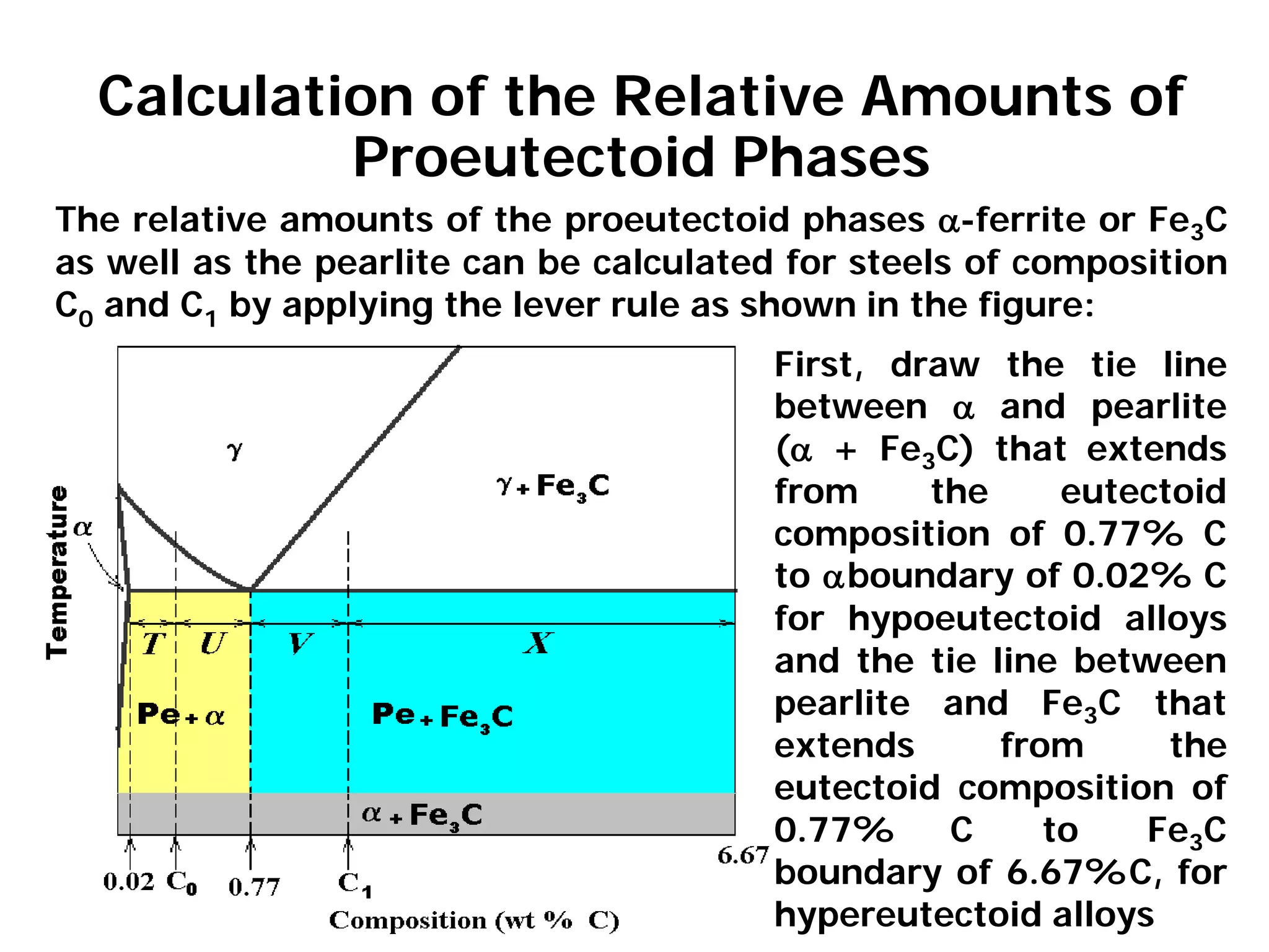 diagram fasa fe-fe3c.pdf