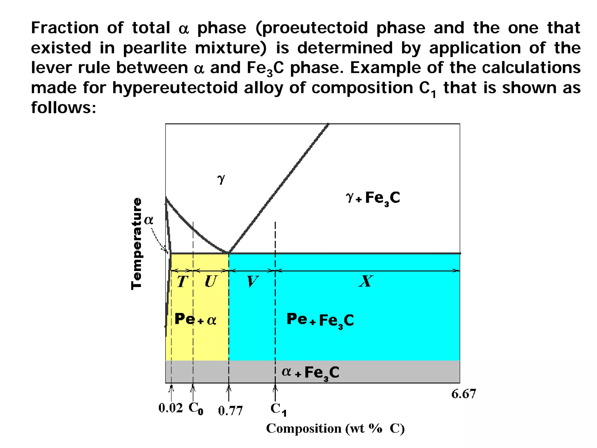 diagram fasa fe-fe3c.pdf