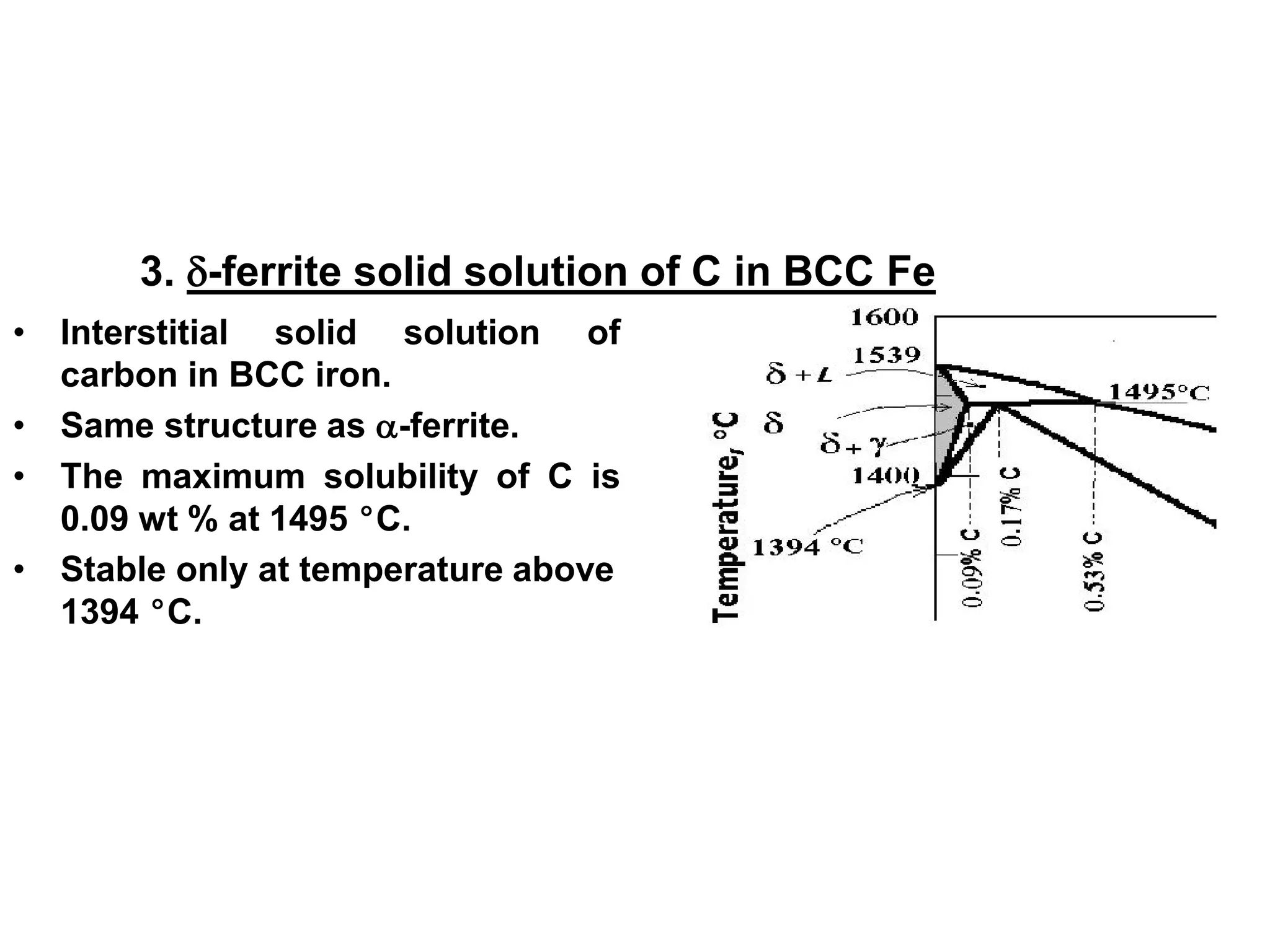 diagram fasa fe-fe3c.pdf