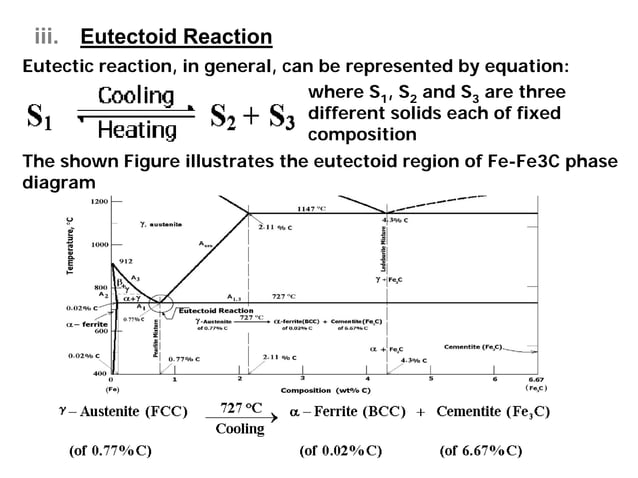 diagram fasa fe-fe3c.pdf