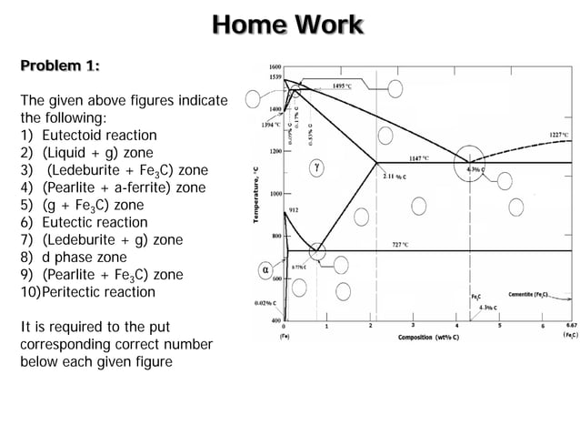 diagram fasa fe-fe3c.pdf