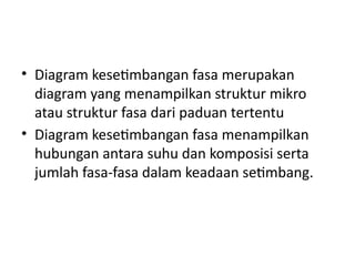PENGETAHUAN BAHAN TEKNIK TENTANG Diagram Fase.pptx