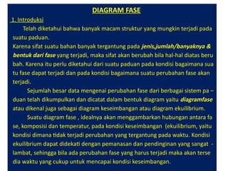PENGETAHUAN BAHAN TEKNIK TENTANG Diagram Fase.pptx