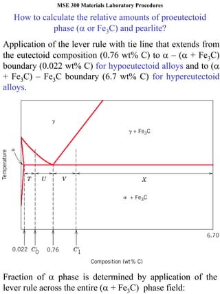 Diagram fe c (2) | PDF