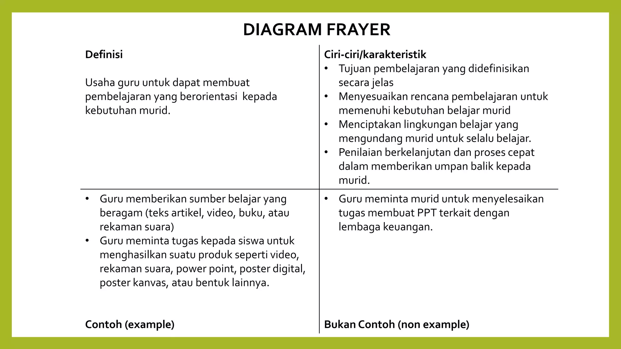 DIAGRAM FRAYER.pptx