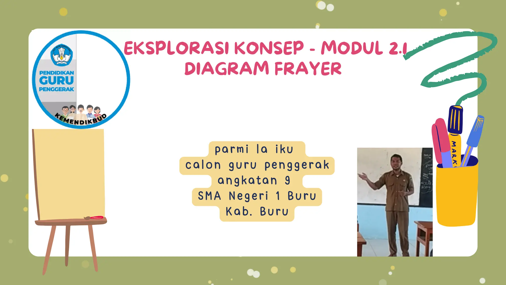 diagram frayer modul 2.1.pdf