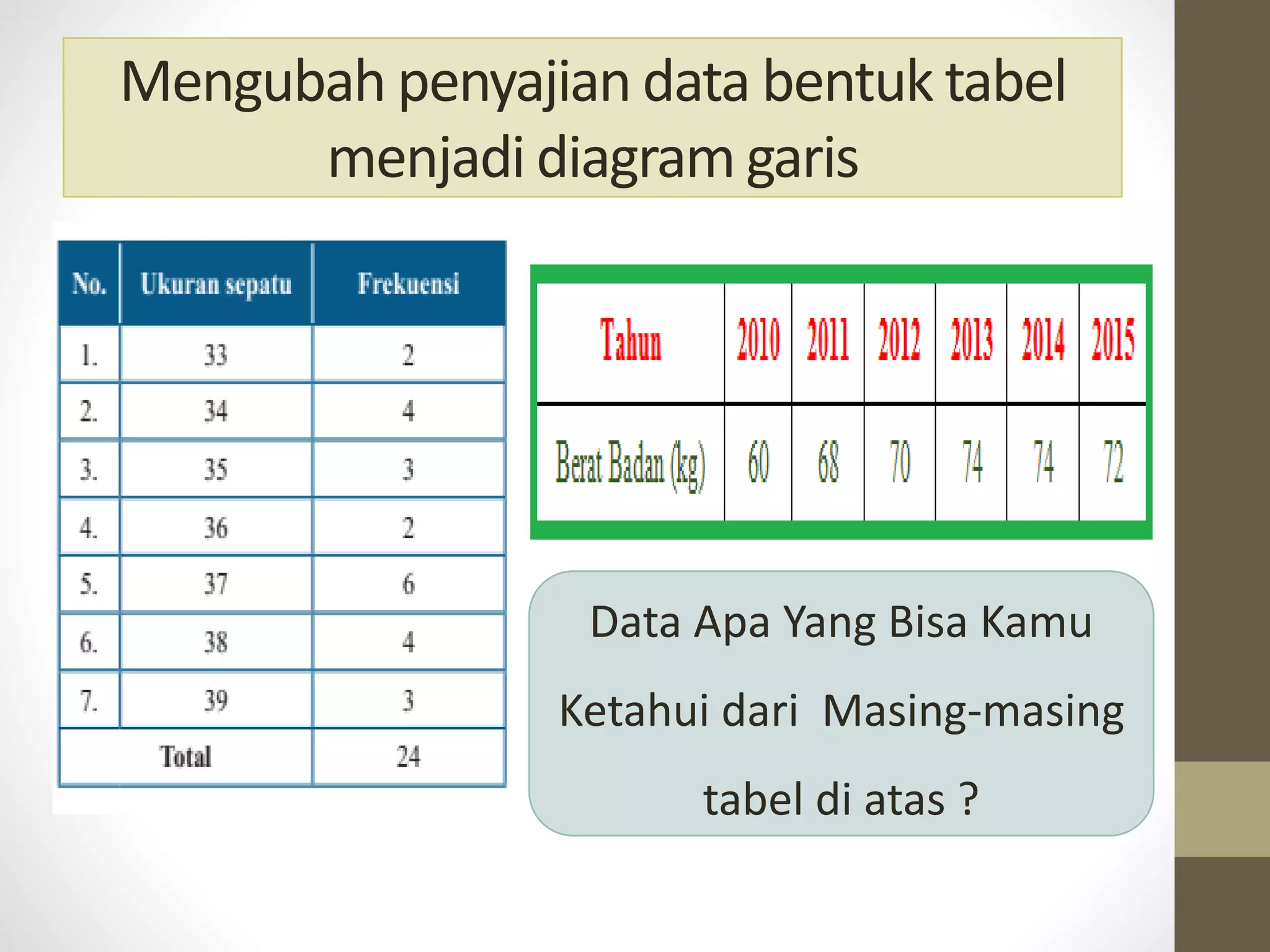 Diagram garis | PPTX