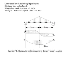 Mekanika Kekuatan Bahan_Sarjana Terapan Rekayasa Mesin_Diagram Gaya 10.pptx