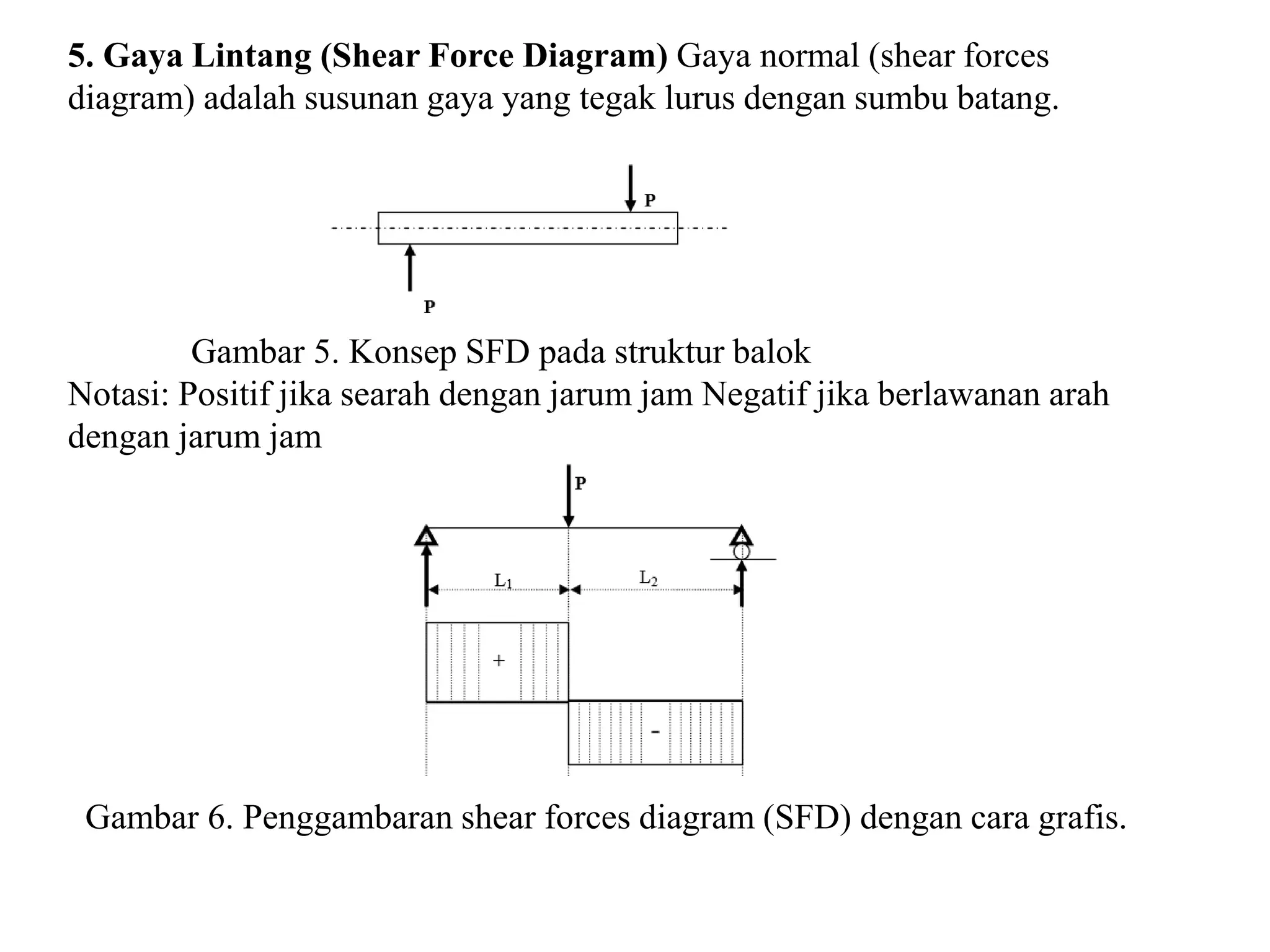 MKB_Sarjana Terapan Rekayasa Mesin UNDIP_Diagram Gaya 9.pptx