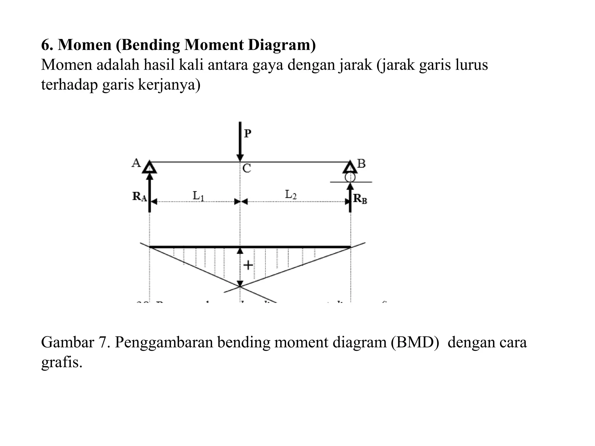 MKB_Sarjana Terapan Rekayasa Mesin UNDIP_Diagram Gaya 9.pptx