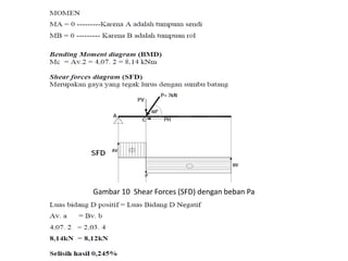 MKB_Sarjana Terapan Rekayasa Mesin UNDIP_Diagram Gaya 9.pptx