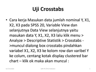Diagram grafis (Uji Crosstabs) | PPT