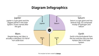 Diagram Infographics by Slidesgo.pptx gerencia | PPTX