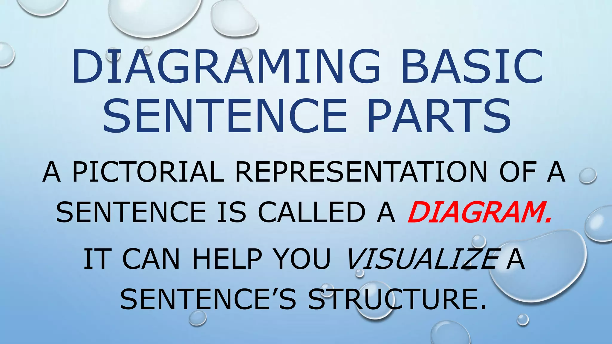 Diagraming basic sentence parts | PPTX