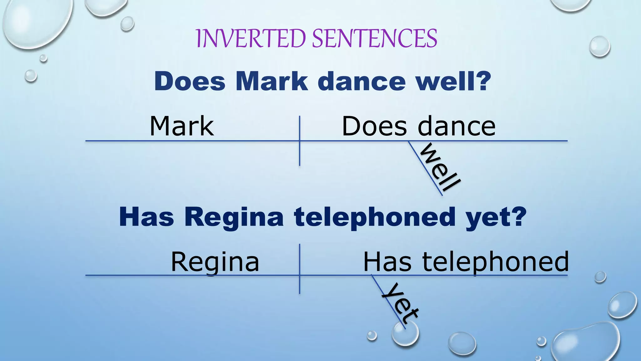 Diagraming basic sentence parts | PPT