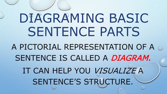 Diagraming basic sentence parts | PPT