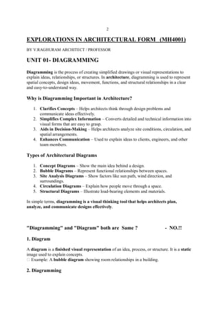 what is Diagram and Diagramming in Architecture | PDF
