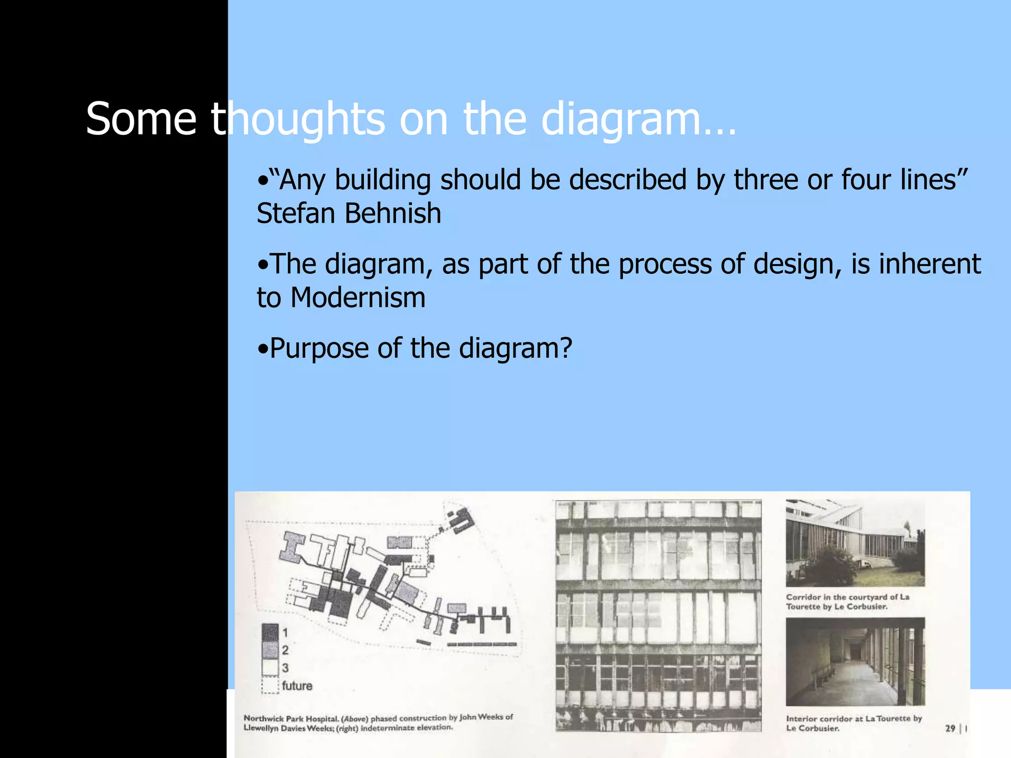 Using Diagramming for Ideation in Architecture | PPTX | Design | Fine Art