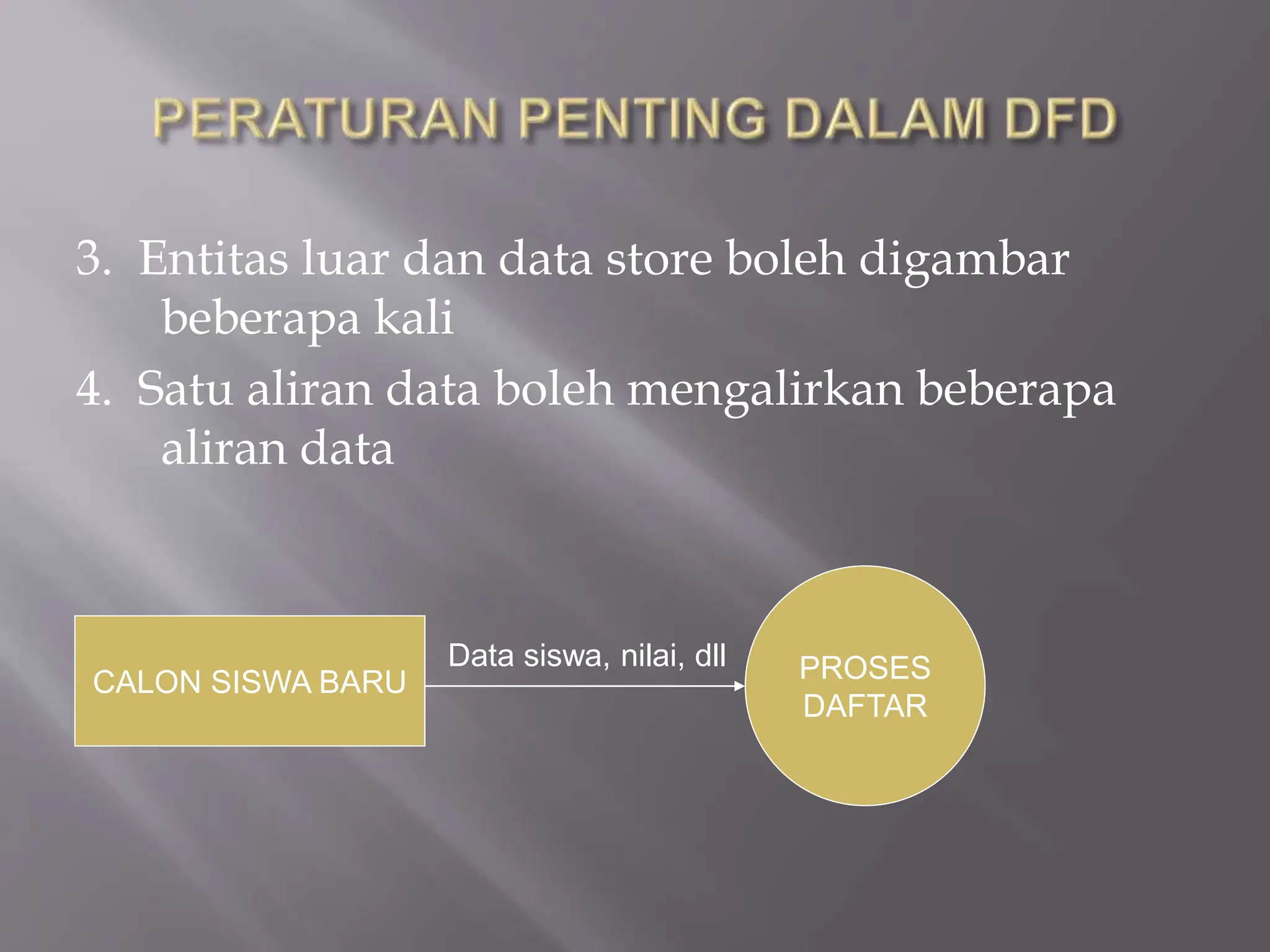 materi tentang diagram konteks dan dfd.pptx