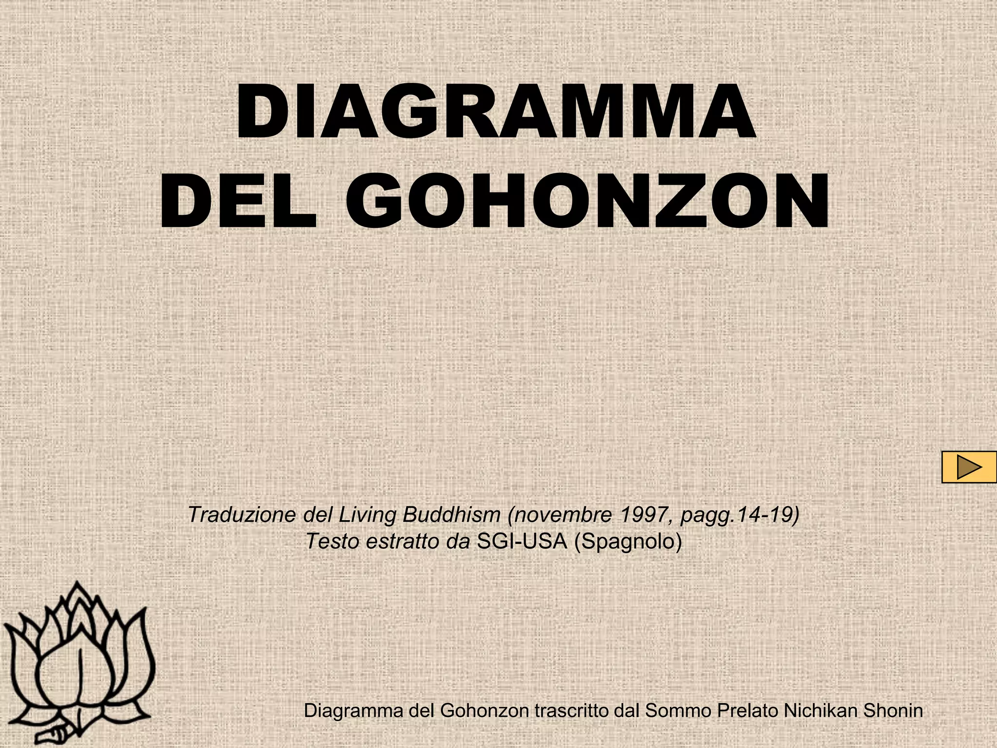 Diagramma Gohonzon | PPSX