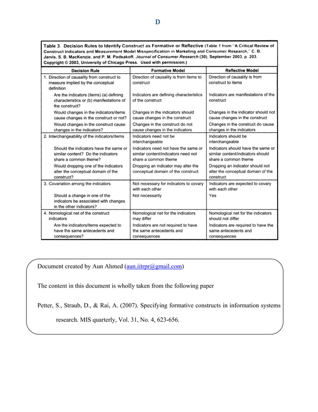Reflective and formative constructs differences | PDF