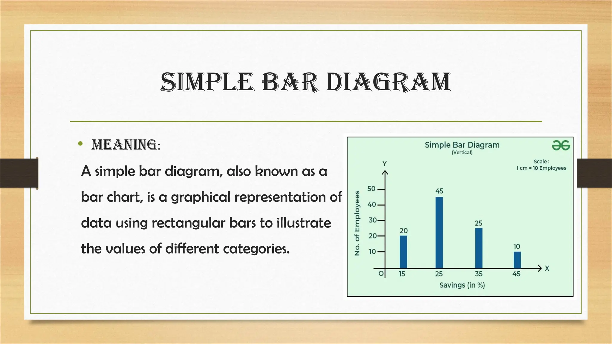 DIAGRAMMATIC AND GRAPHICAL REPRESENTATION OF DATA (UMAR ABDULLAH).pdf