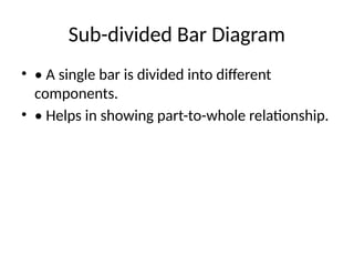 Diagrammatic_and_Graphic_Presentation_with_Charts_Class11_Economics.pptx