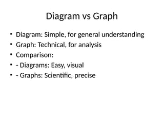 Diagrammatic_and_Graphic_Presentation_with_Images.pptx
