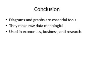 Diagrammatic_and_Graphic_Presentation_with_Images.pptx