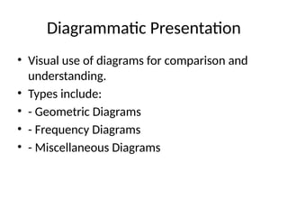 Diagrammatic_and_Graphic_Presentation_with_Images.pptx