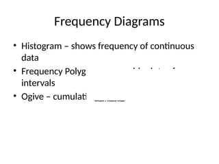 Diagrammatic_and_Graphic_Presentation_with_Images.pptx