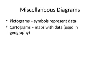 Diagrammatic_and_Graphic_Presentation_with_Images.pptx
