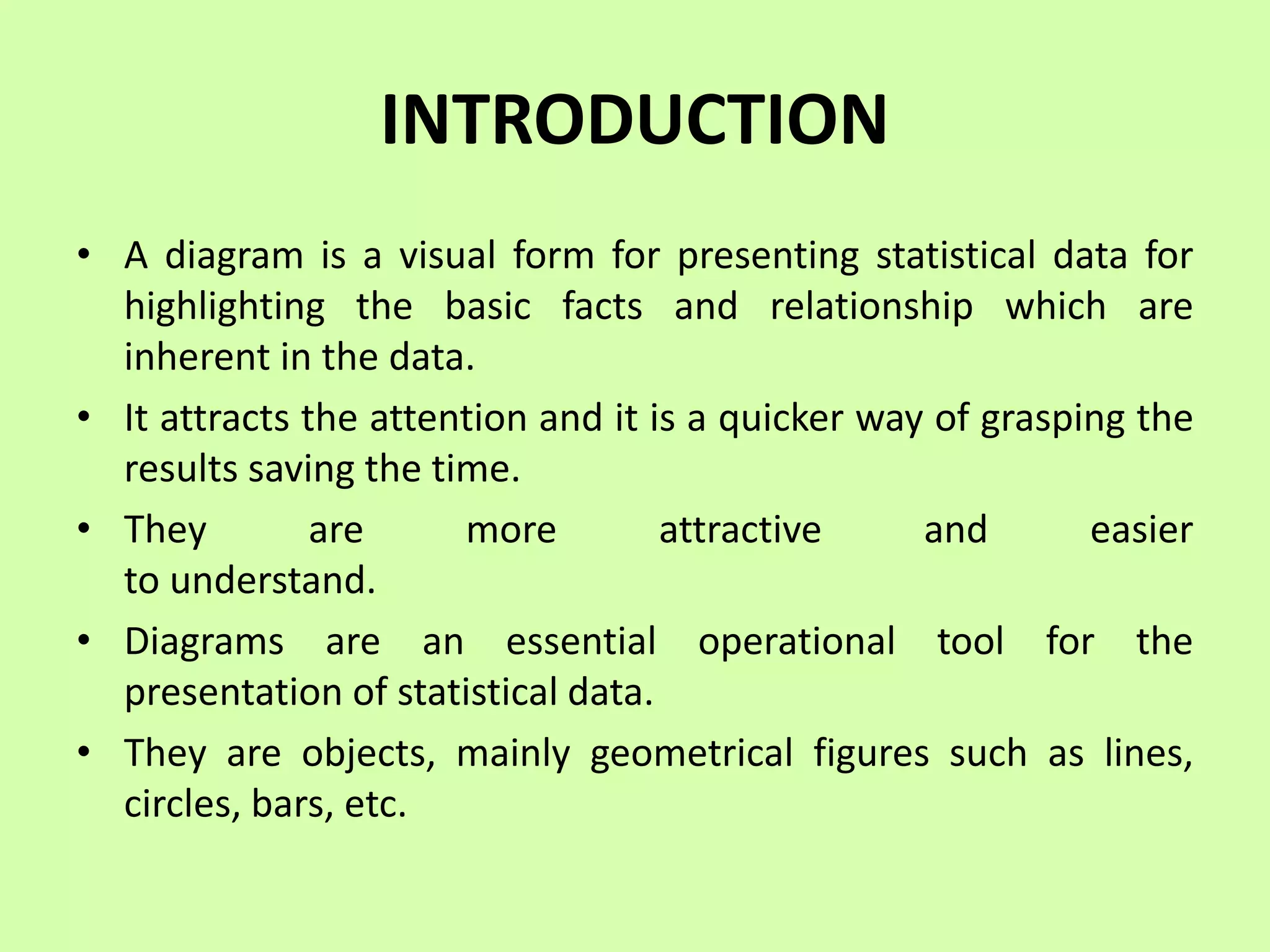 DIAGRAMMATIC REPRESENTATION.pptx