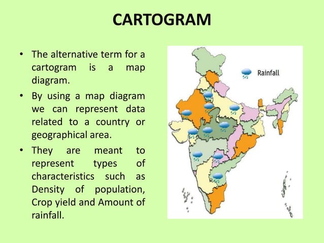 DIAGRAMMATIC REPRESENTATION.pptx | Maps & Navigation
