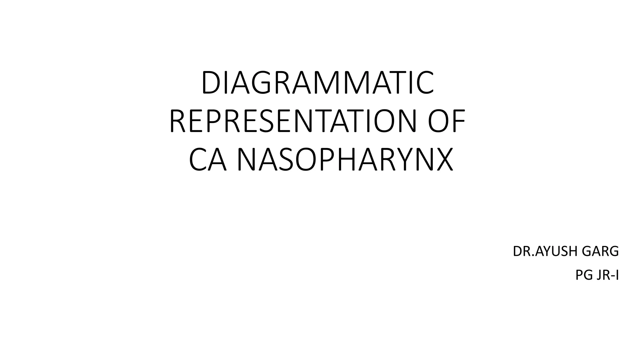 Diagrammatic representation of ca nasopharynx | PPT