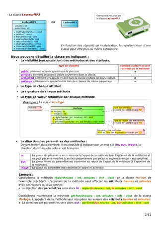 Diagramme de Classe | PDF | Programming Languages | Computing