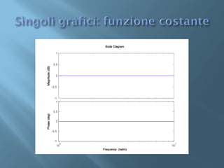 Diagrammi di Bode | PDF | Physics | Science